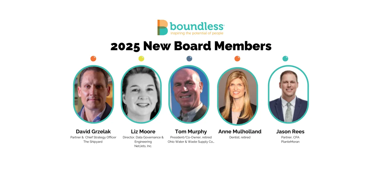 Welcoming Our New Board Members! | Boundless